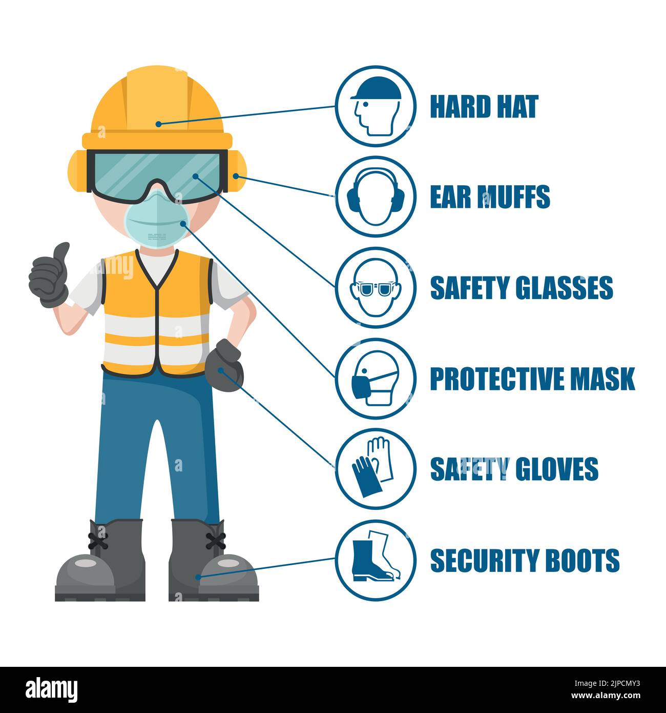 Occupational risks Stock Vector Images - Alamy
