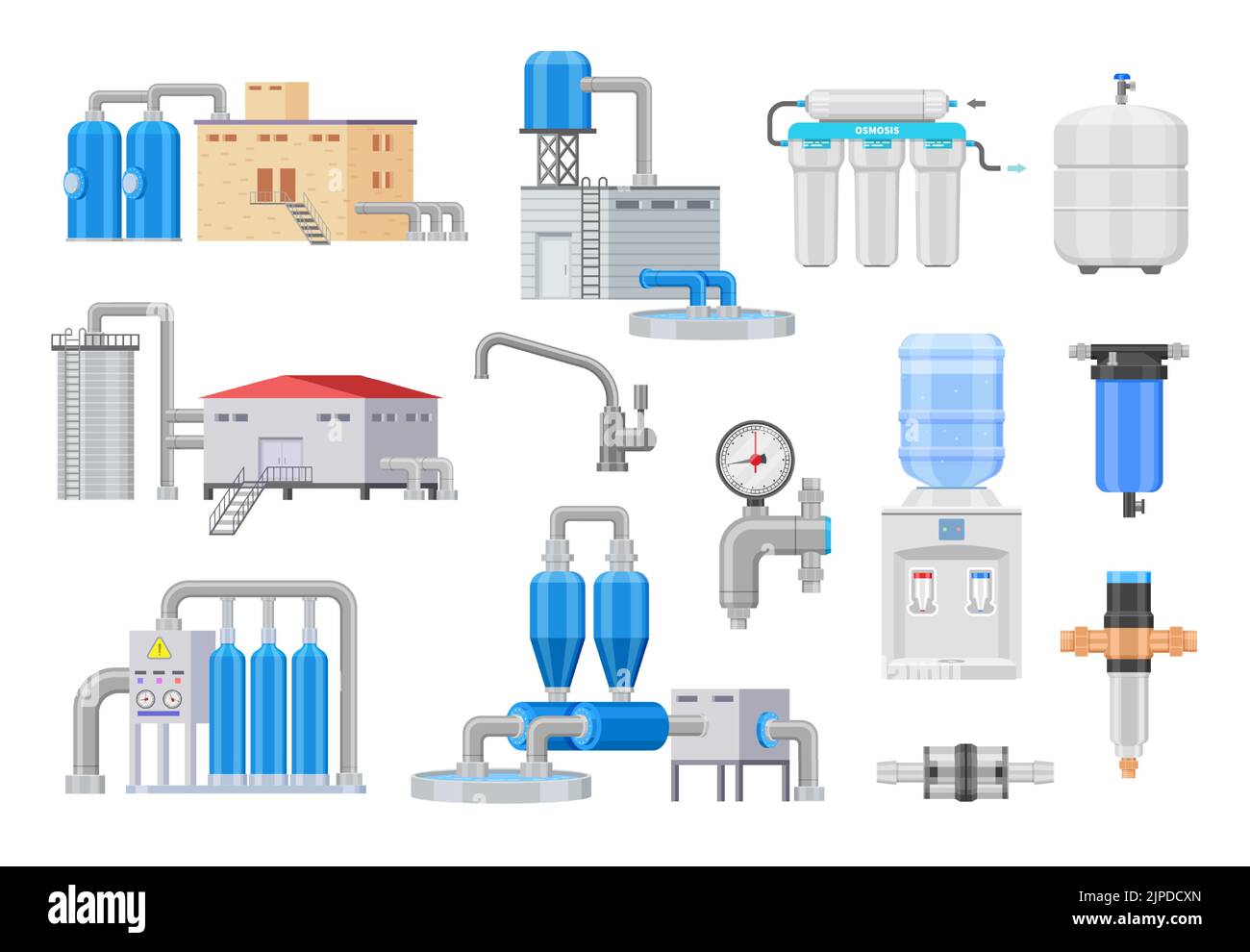 Natural Water Filtration Process