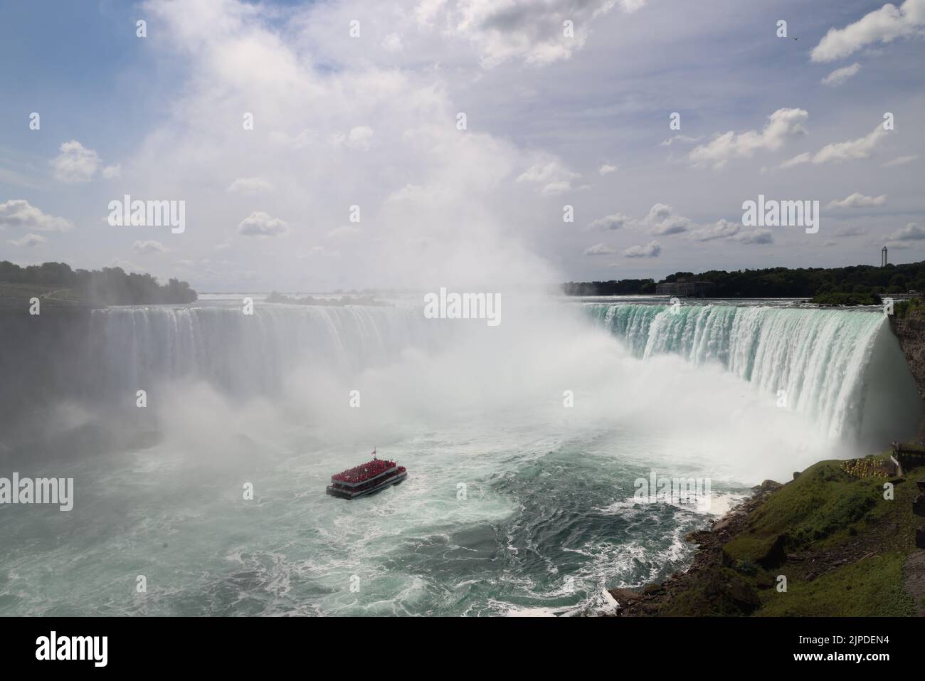 Niagara Falls viewed from the Canadian side, Ontario Stock Photo - Alamy