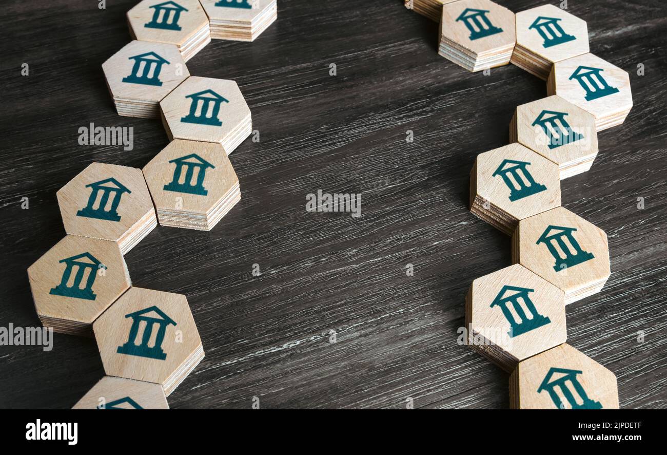 Connected state Institutions. Related banks. Educational institutions ...