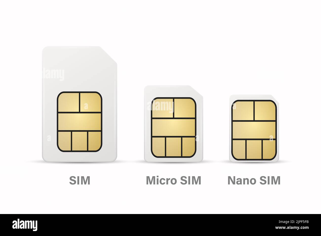 Vector 3d Realistic White Plastic Sim, Micro Sim, Nano Sim Card ...