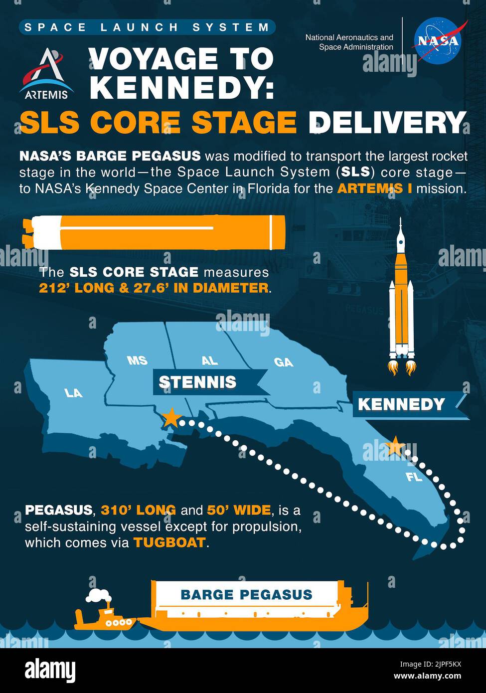 June 24, 2020 - Kennedy Space Center, Florida, USA - NASA's Pegasus ...