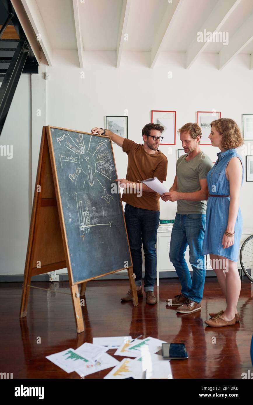 Visual thinking can help to trigger ideas. a group of creative workers ...