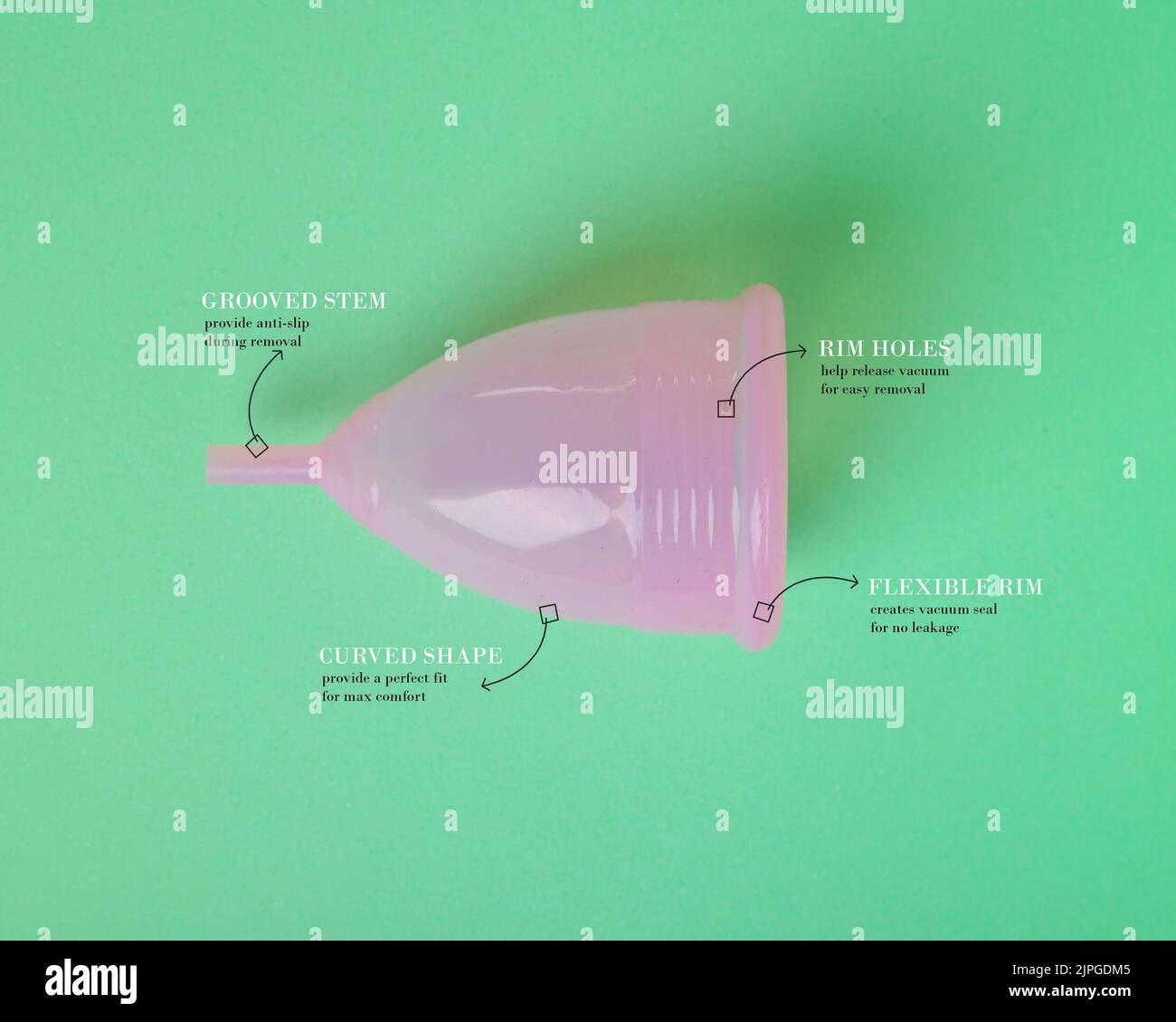 A horizontal pink menstrual cup on green background with informative ...
