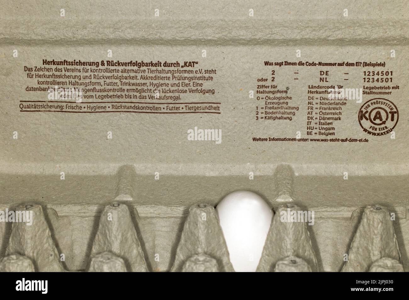 Egg carton with reference to the origin and traceability of the eggs ...