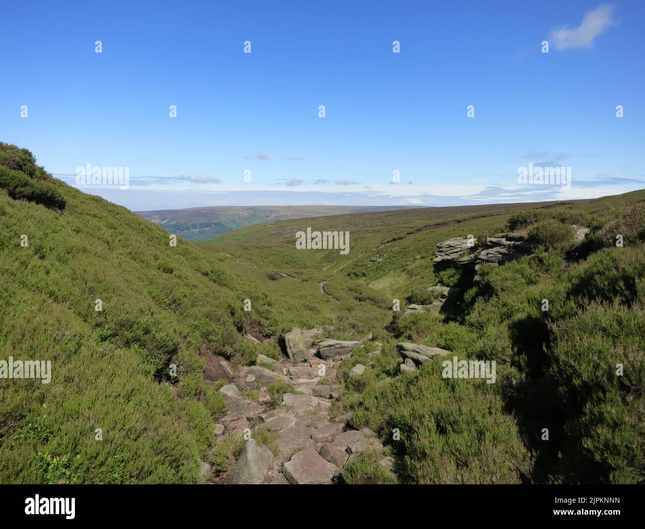 The Pennine Way National Trail Long-distance hiking trail. England. UK ...