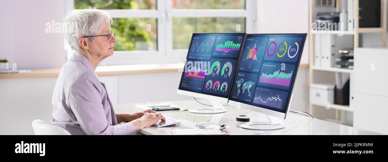Analyst Women Looking At KPI Data On Computer Screen Stock Photo - Alamy