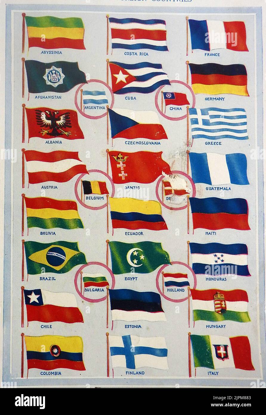 An early coloured identification chart showing flags of foreign ...