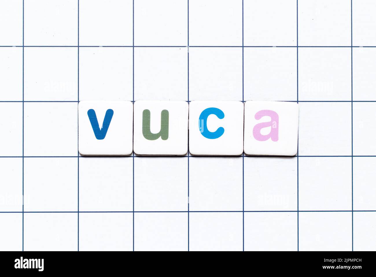 Colorful tile letter in word VUCA (abbreviation of Volatility ...