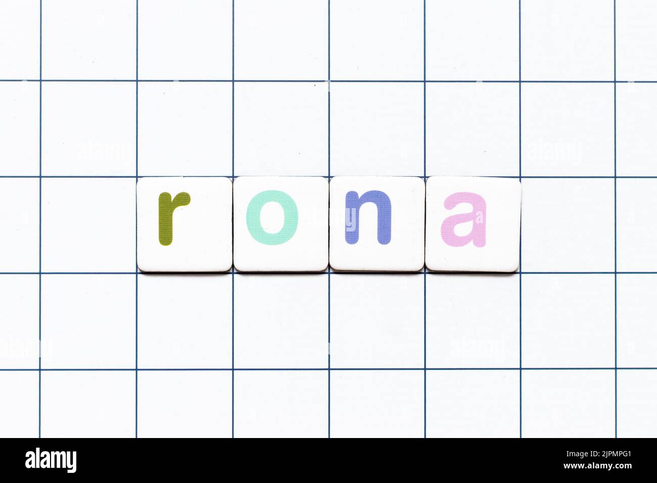 Colorful tile letter in word RONA (Abbreviation of Return on net assets ...