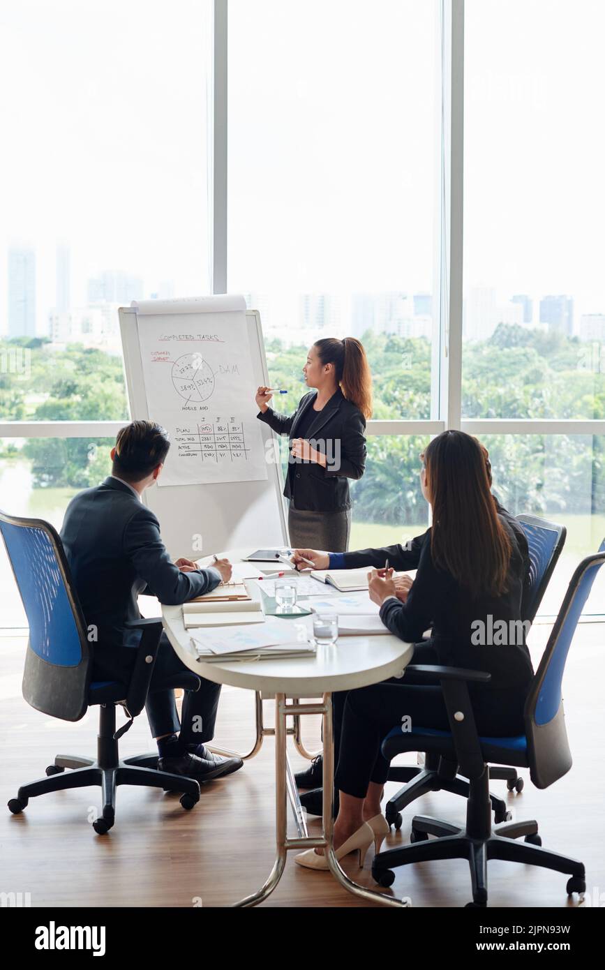 Business lady conducting presentation for her colleagues Stock Photo ...