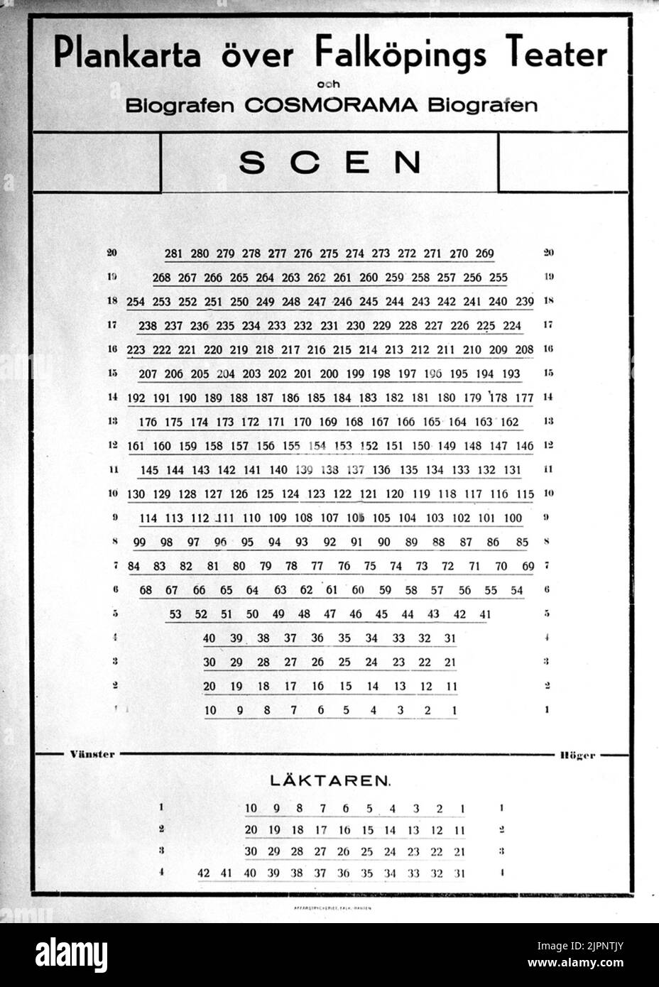 Flat Carta Cosmorama Platskarta Cosmorama Stock Photo - Alamy