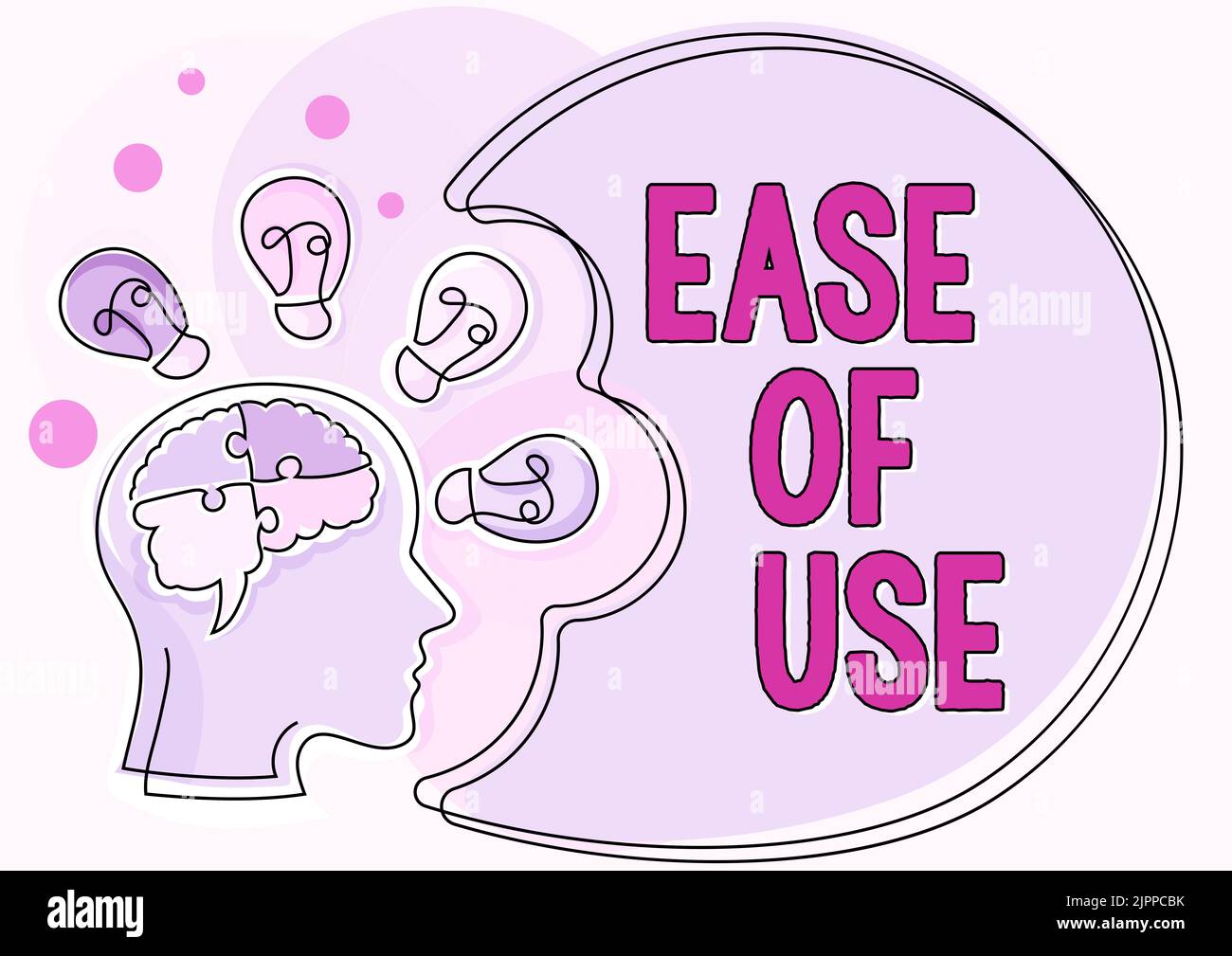 Text caption presenting Ease Of Use, Concept meaning User friendly easy ...