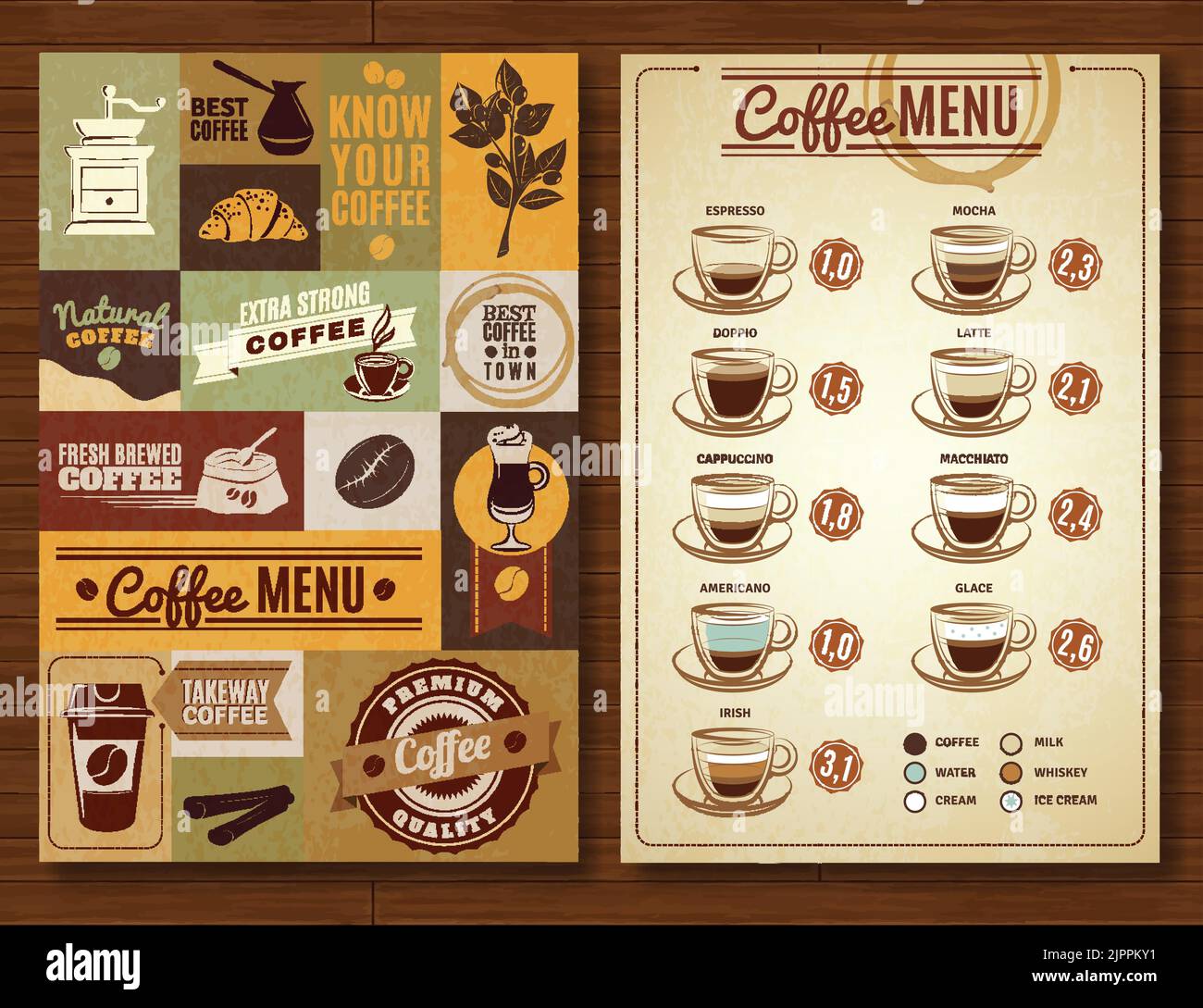 Coffee menu board for bar cafe restaurant vintage style 2 vertical ...