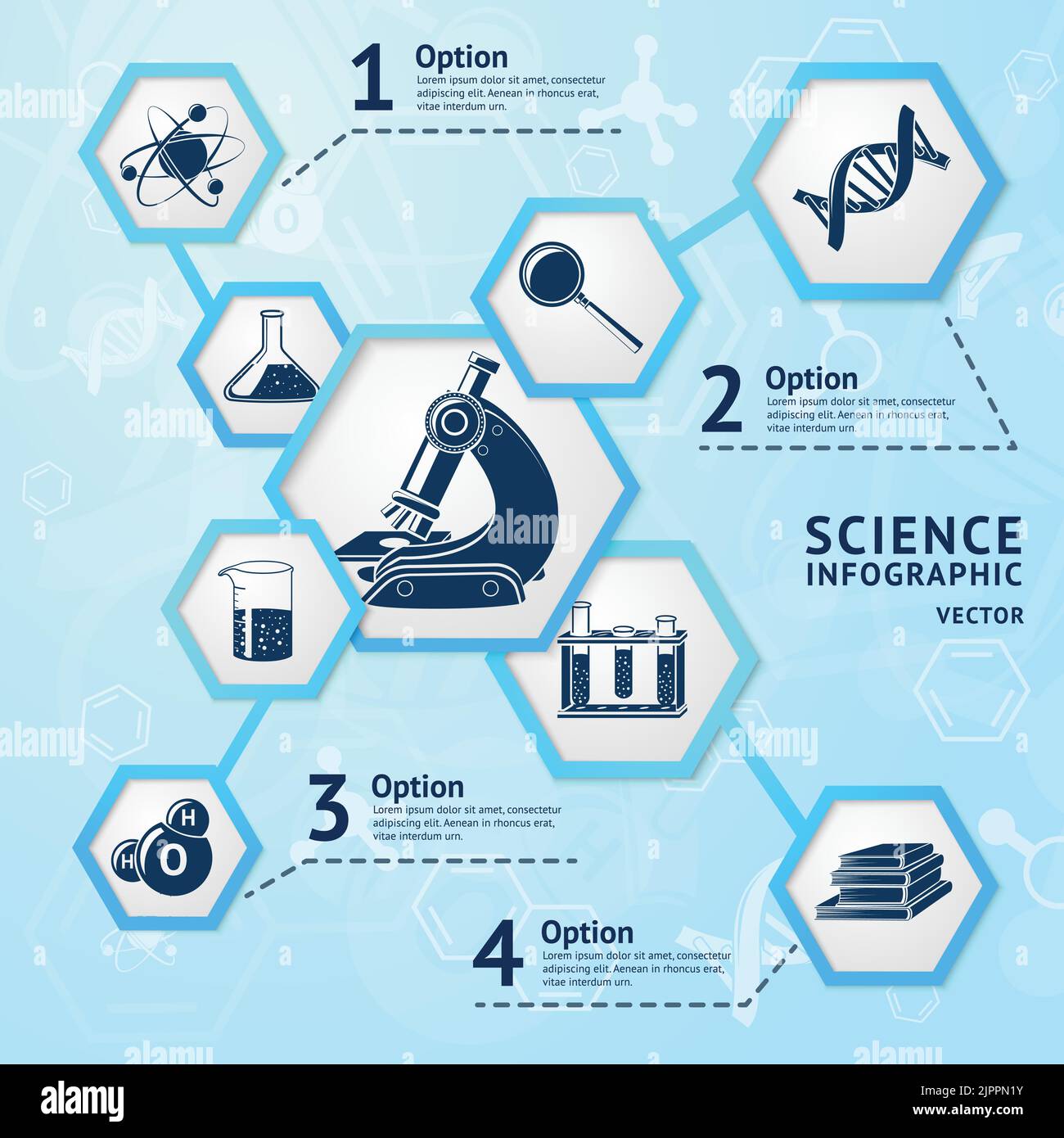 Science research hexagon education laboratory equipment business ...