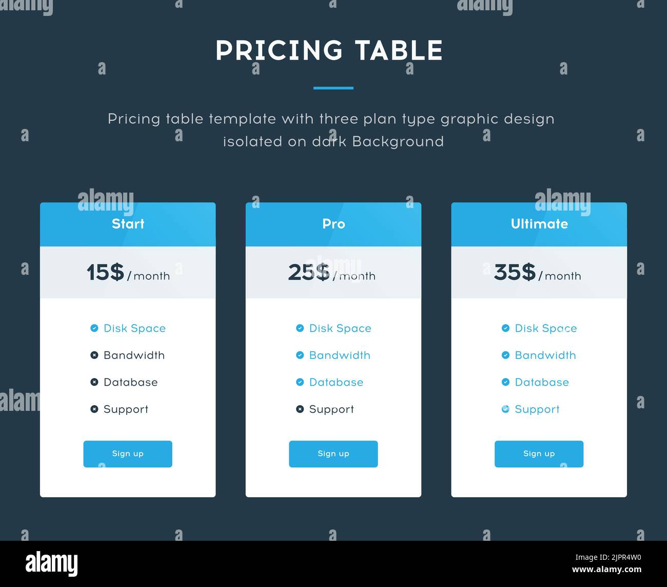 Pricing table template with three plan type - Start, Pro and Ultimate ...