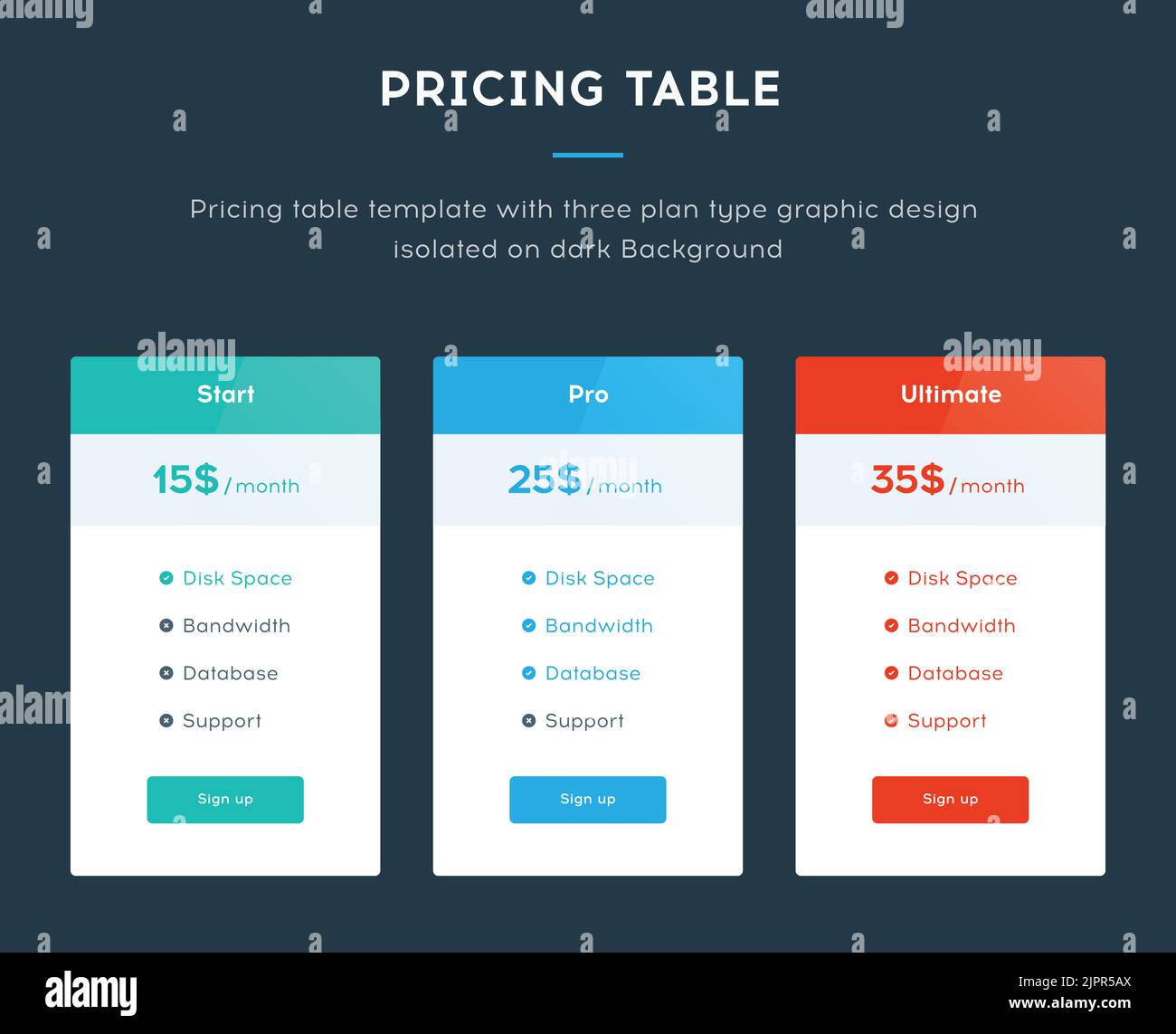 Pricing plan template hi-res stock photography and images - Alamy