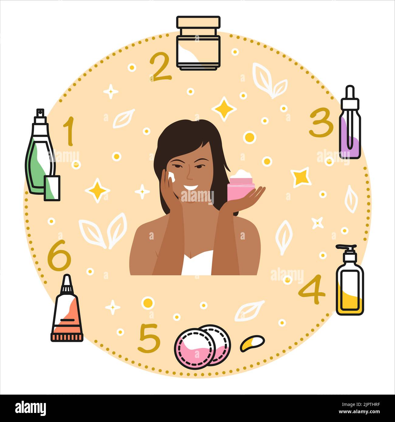 Vector illustration. Cosmetic products ad. Multi-stage facial skin care ...