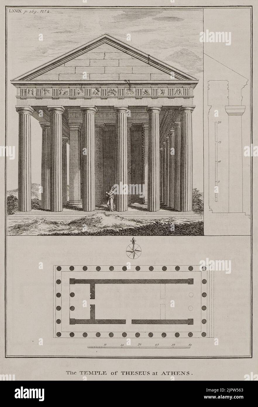 The Temple of Theseus at Athens - Pococke Richard - 1745 Stock Photo ...