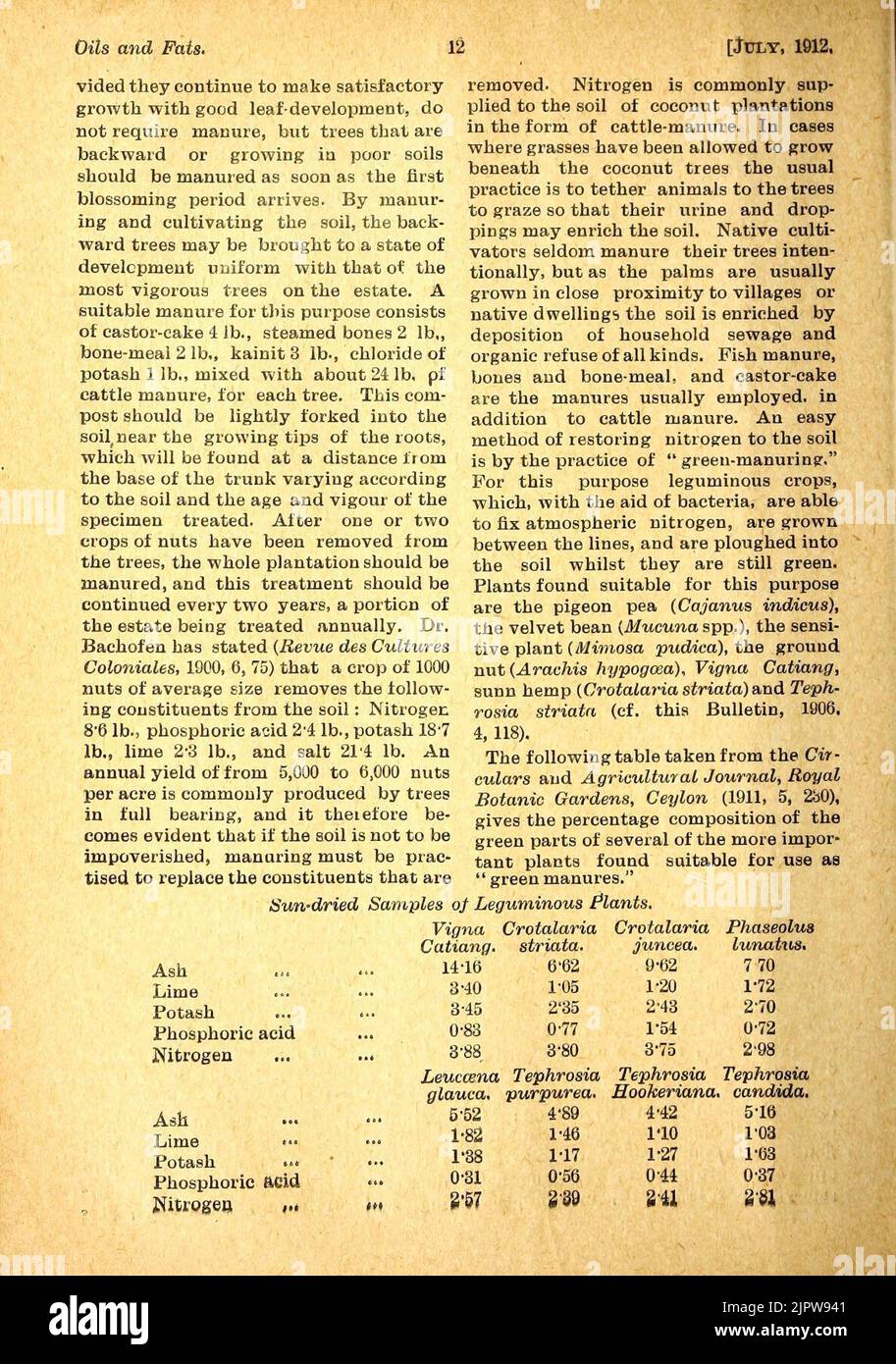 The Tropical agriculturist and magazine of the Ceylon Agricultural ...