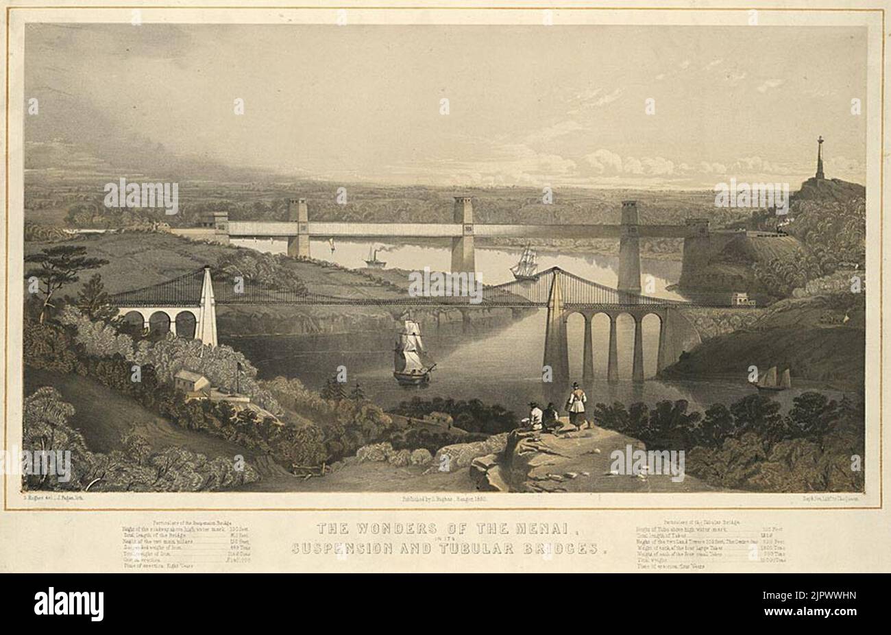 The wonders of the Menai, in its suspension and tubular bridges Stock ...