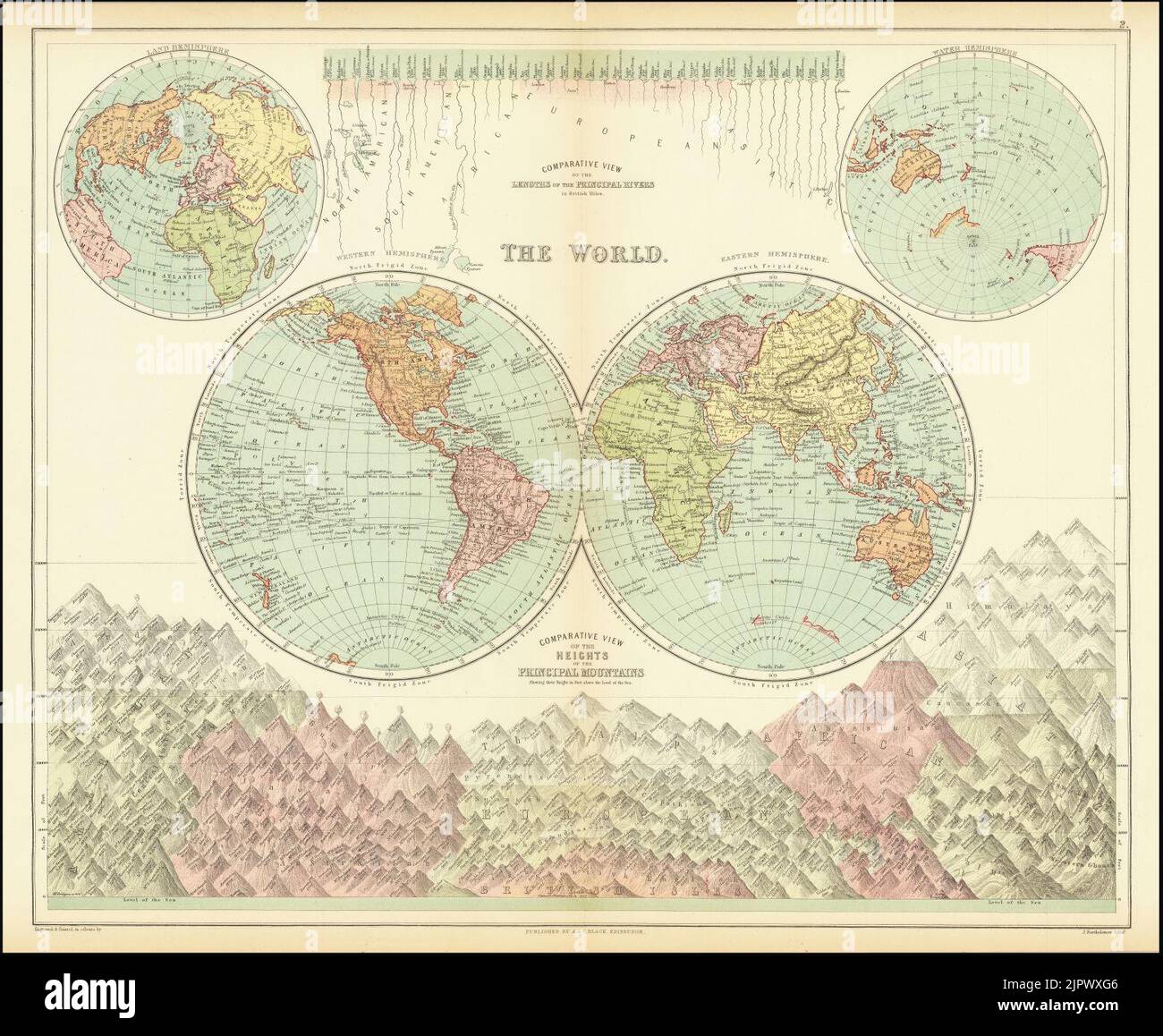 The World with Comparative View of Lengths of the Principal Rivers in ...