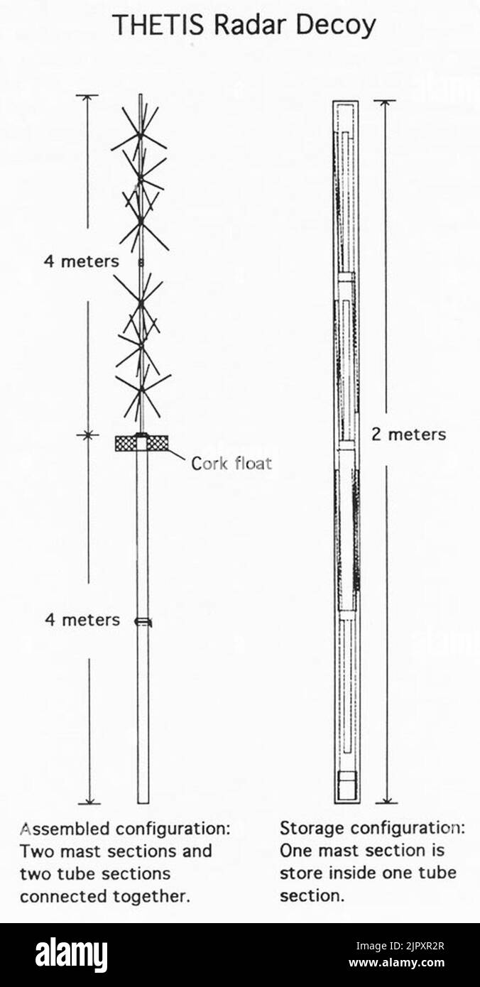 Thetis Cut Out Stock Images & Pictures - Alamy