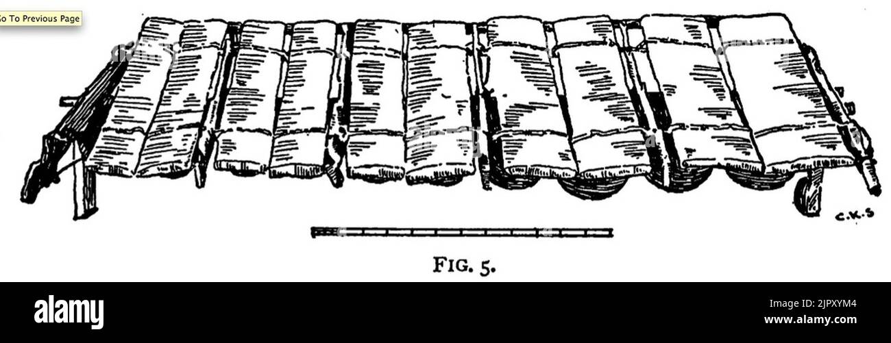 THOM African Marimba or Xylophone Stock Photo - Alamy