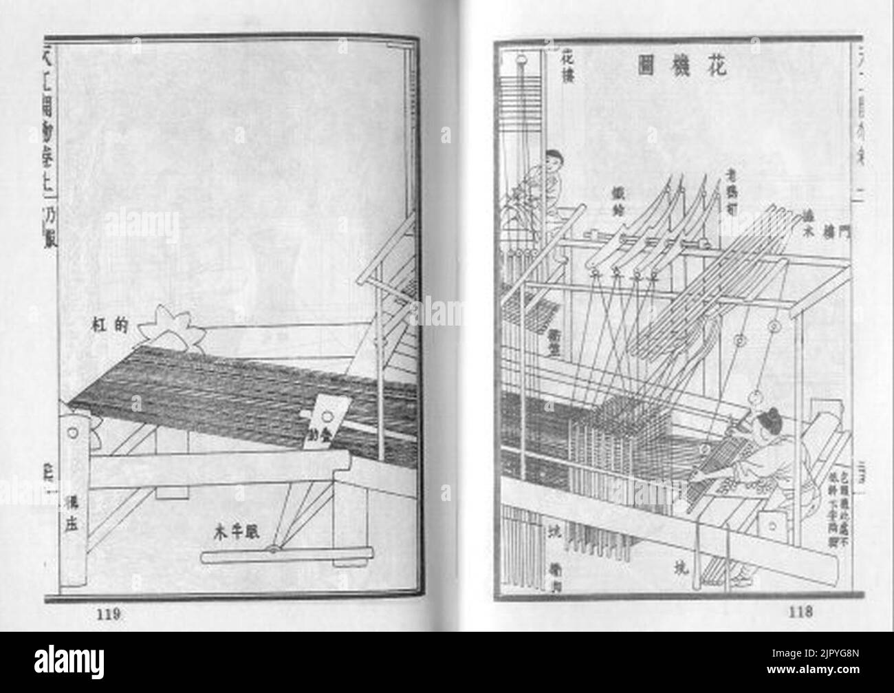 Tiangong Kaiwu Drawloom Stock Photo - Alamy