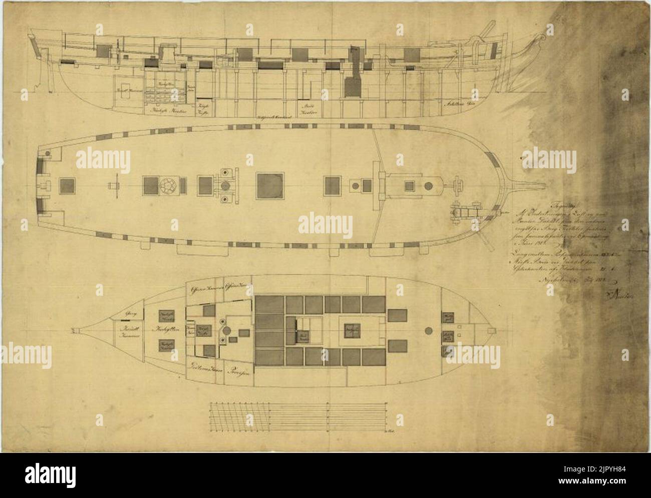 Tickler hi-res stock photography and images - Alamy
