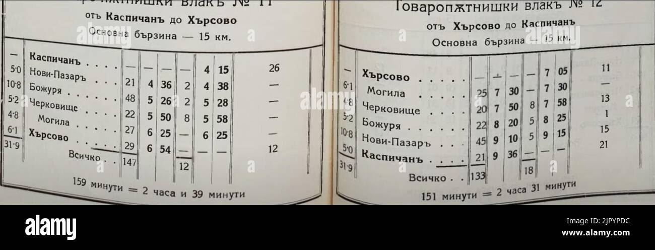 Time table Kaspichan - Hersovo (Теснолинейка Каспичан – Хърсово Stock ...