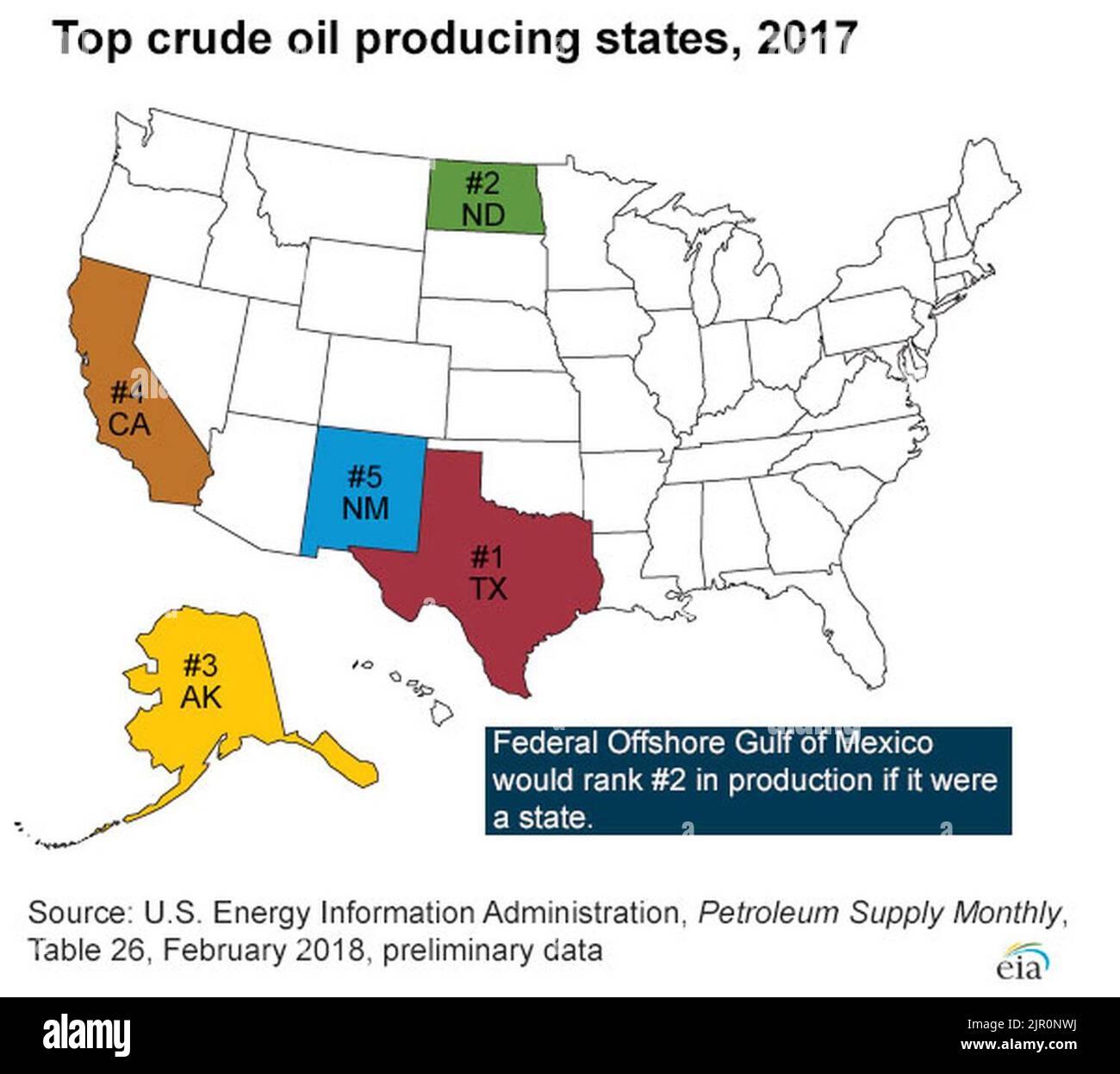 Top 5 petroleum states-large Stock Photo - Alamy