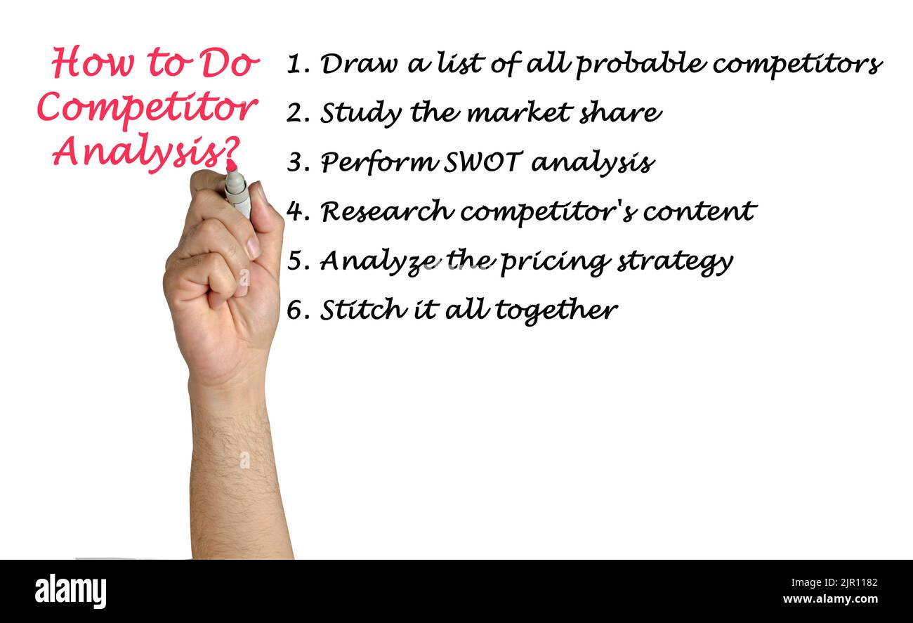 How to Do a Competitor Analysis Stock Photo - Alamy