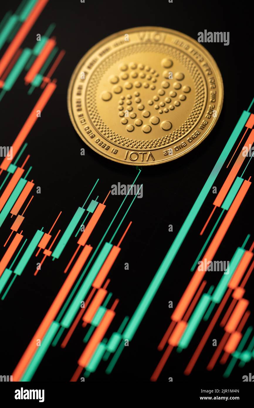 Gold IOTA cryptocurrency coin with candle stick graph chart and digital ...