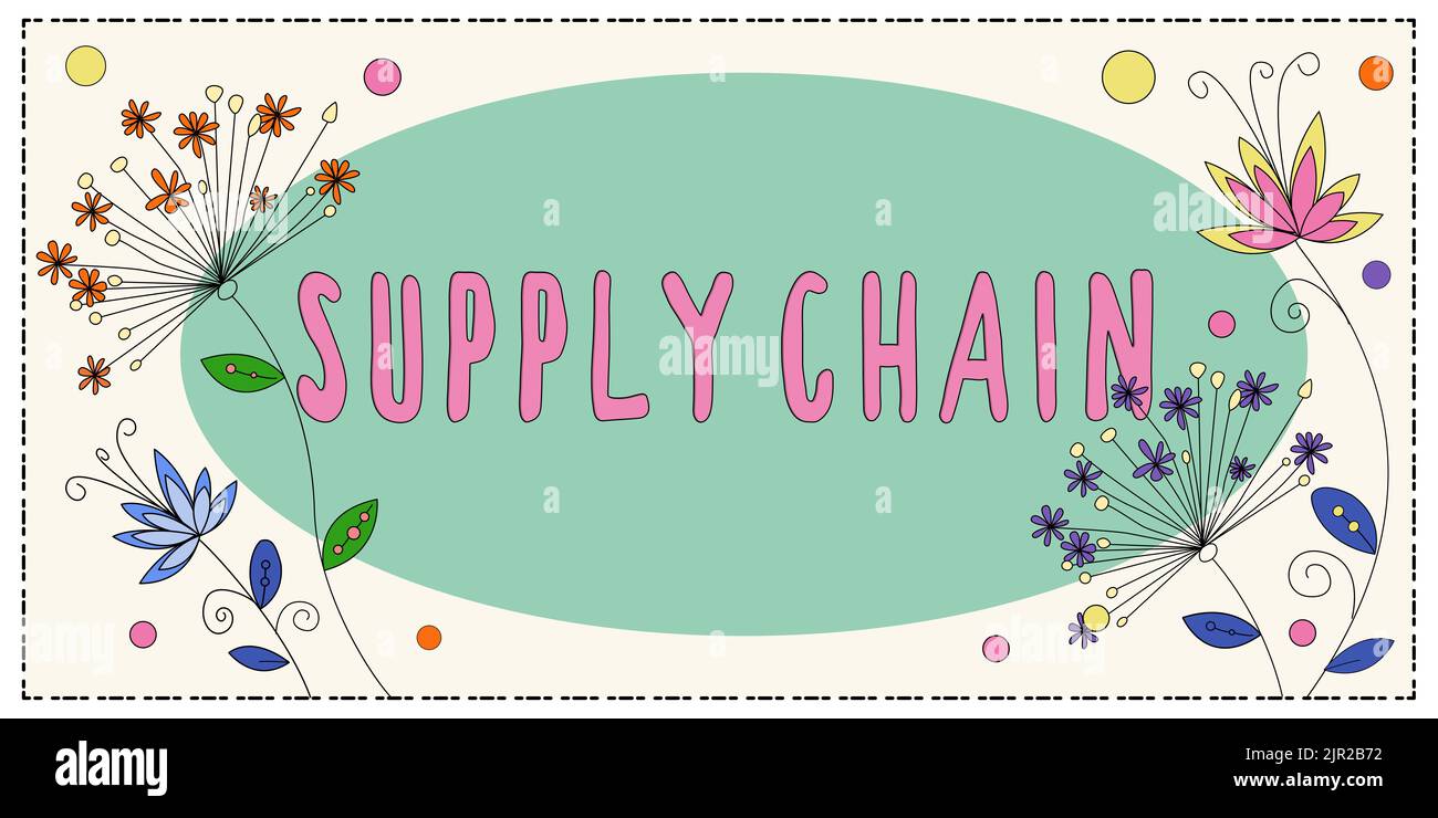 Handwriting text Supply Chain. Business concept System of organization ...