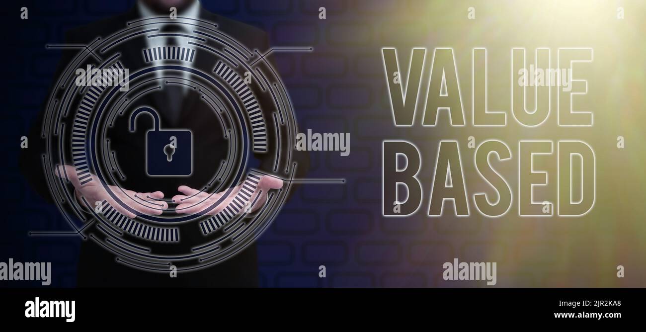 Inspiration showing sign Value Based. Concept meaning Considering the ...