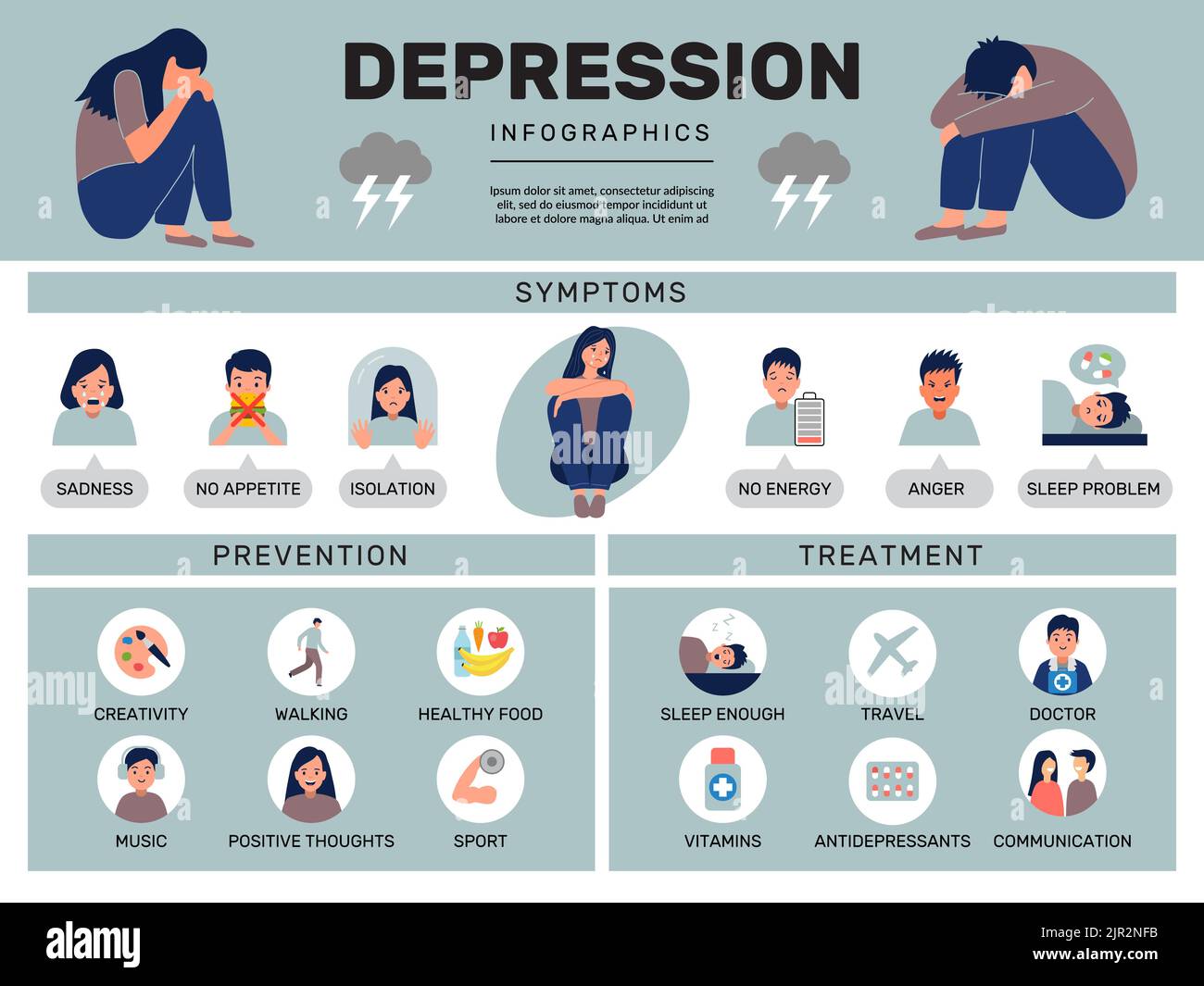 Depression treatment. Medical psychical mind problems medical ...