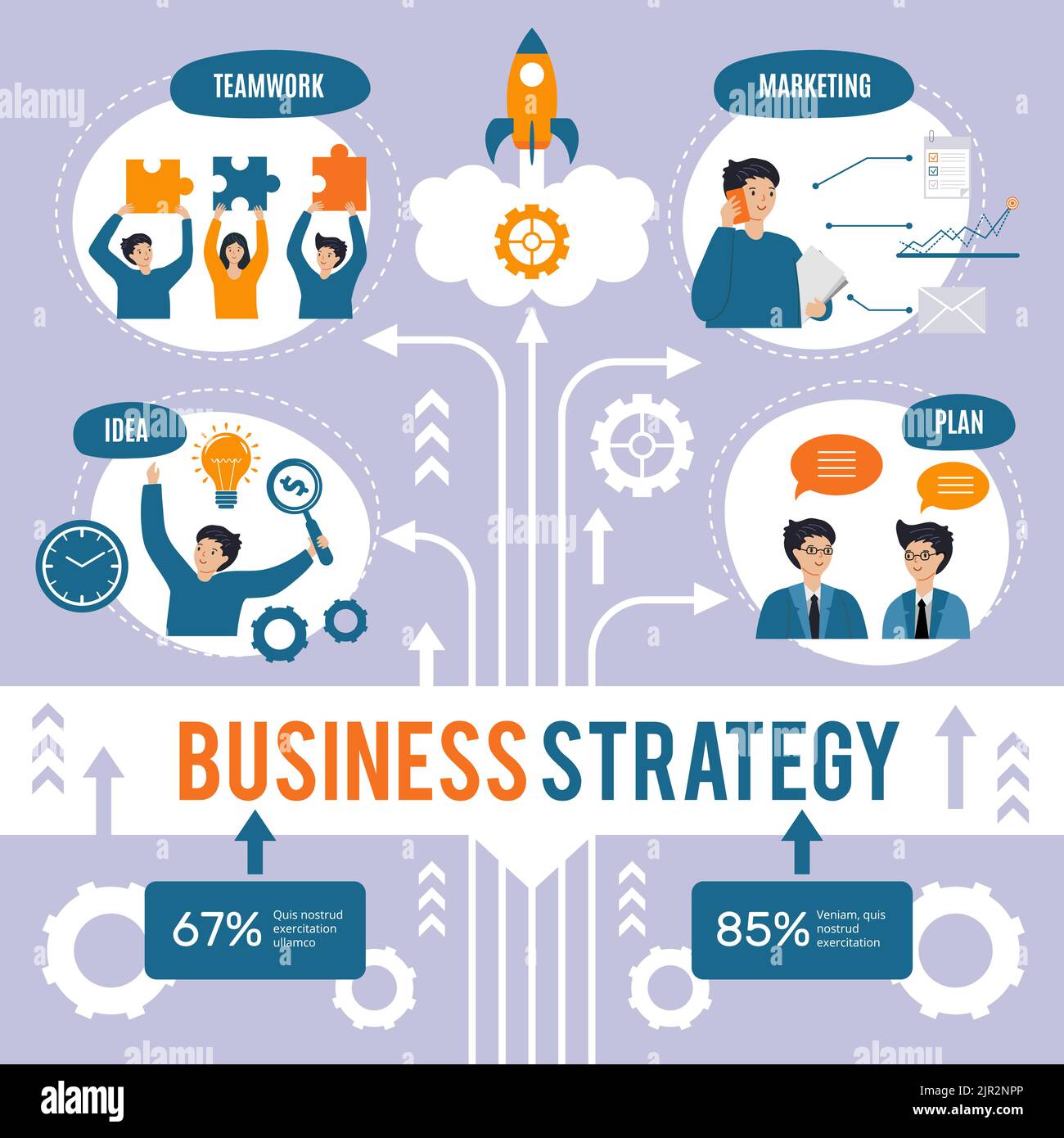 Business strategy infographic. Startup scheme for business analysis ...