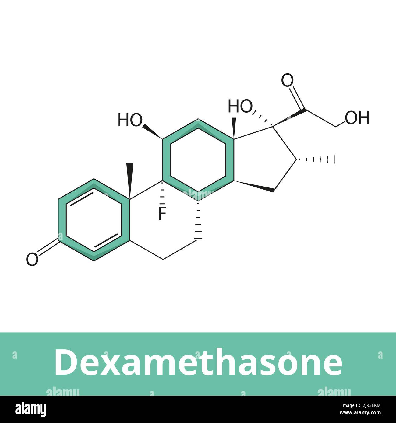 Dexamethasone. A glucocorticoid medication used to treat rheumatic ...