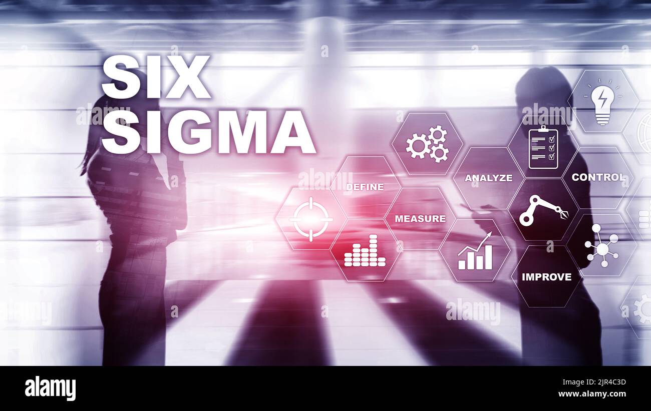 Six Sigma, manufacturing, quality control and industrial process ...