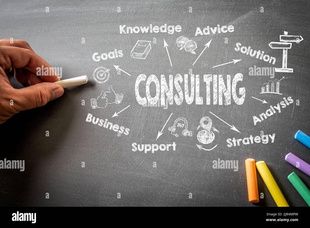 Consulting business concept. Chart with keywords and icons. Black chalk board Stock Photo - Alamy