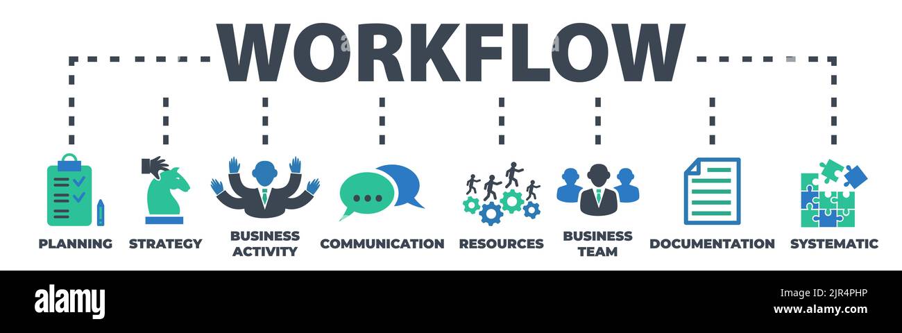 WORKFLOW. Concept with icons and signs Stock Vector Image & Art - Alamy