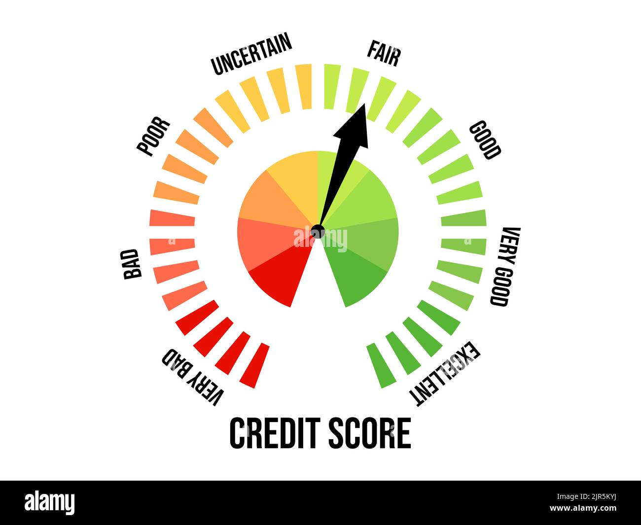 History points Stock Vector Images - Alamy