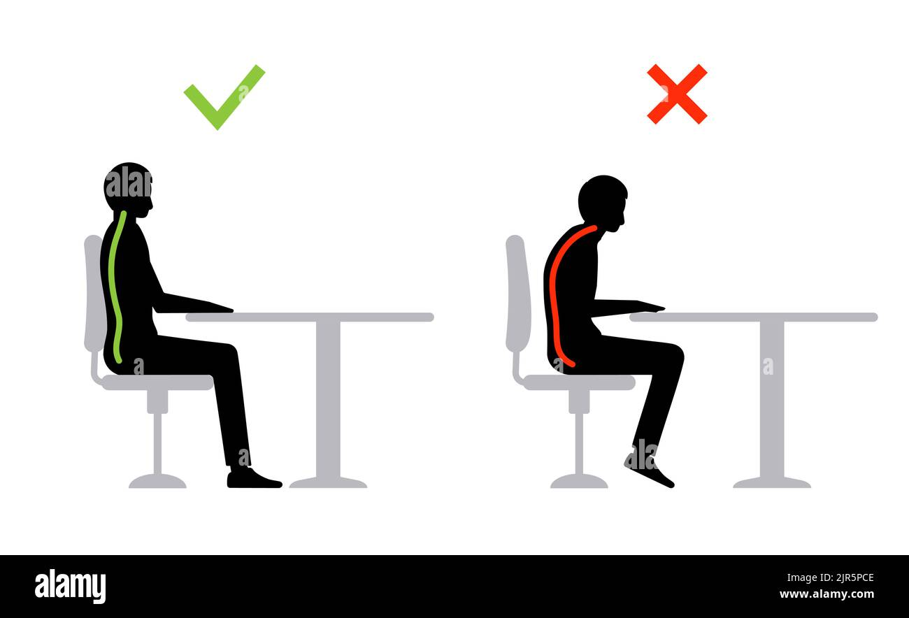 Ergonomic sit correct office chair computer good and wrong body ... Ergonomic sit correct office chair computer good and wrong body ...