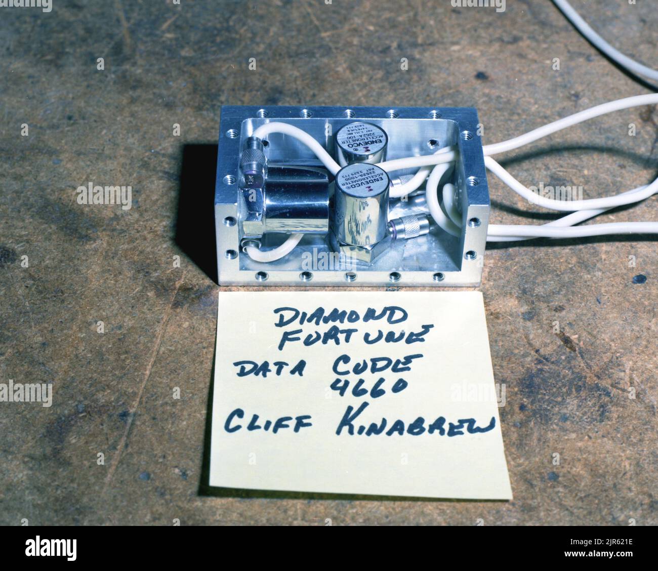 Fortune testing hi-res stock photography and images - Alamy