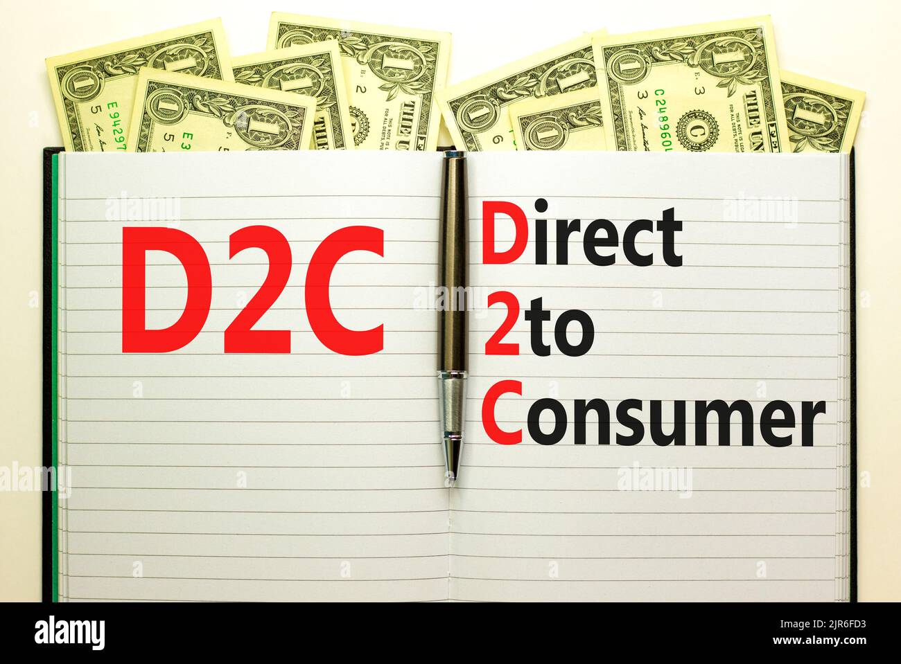 D2C direct to consumer symbol. Concept words D2C direct to consumer on white note on a beautiful ...
