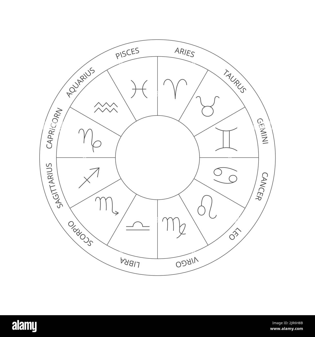 Astrological zodiac horoscope star Black and White Stock Photos ...