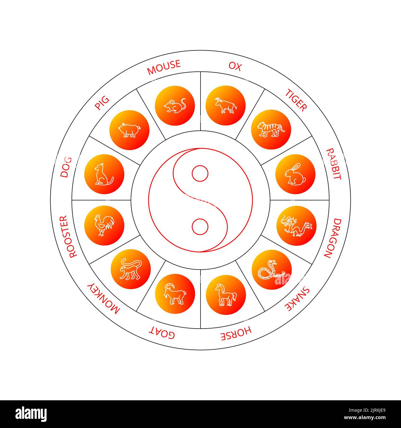 China chinese new year monkey Cut Out Stock Images & Pictures - Alamy