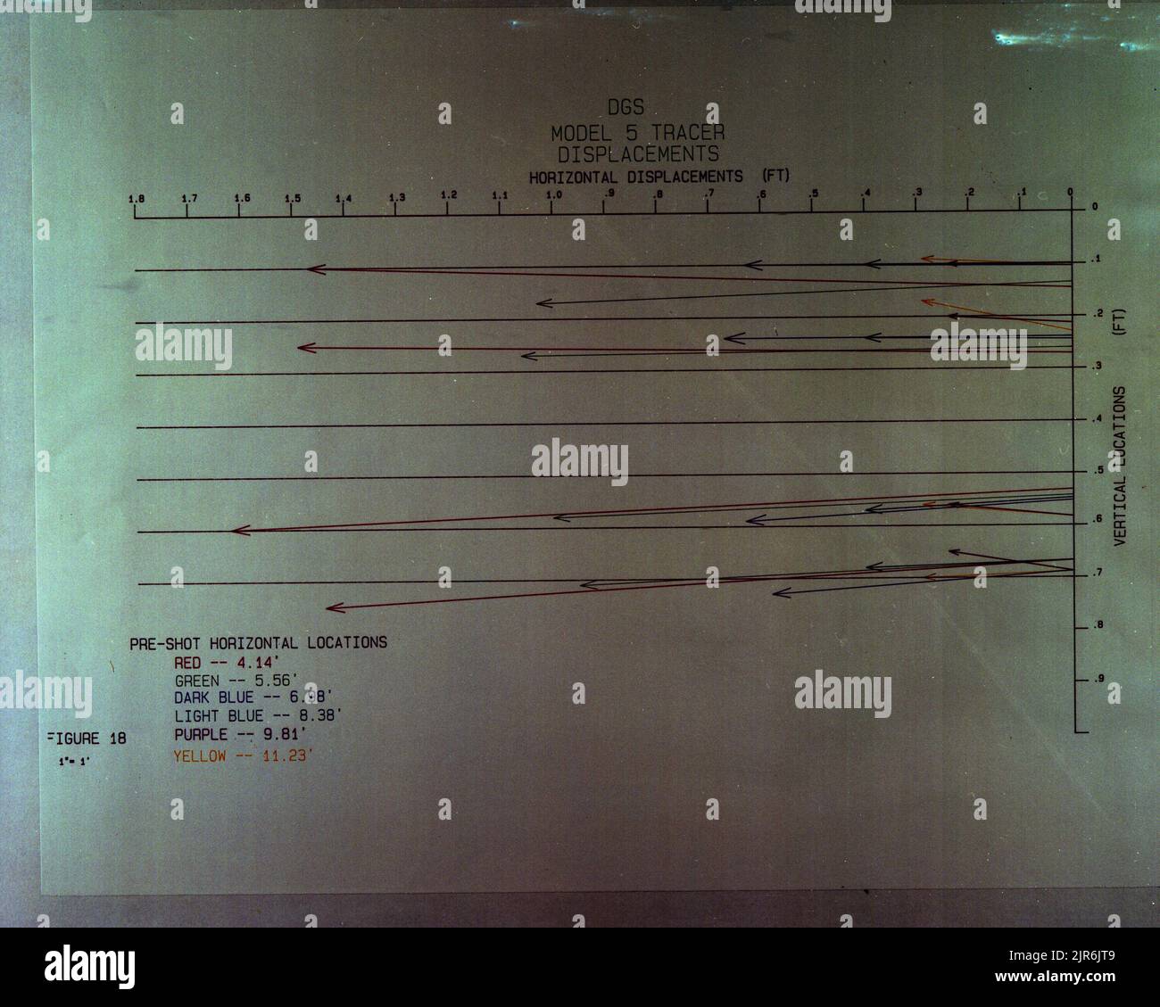 Weapons diagrams hi-res stock photography and images - Alamy