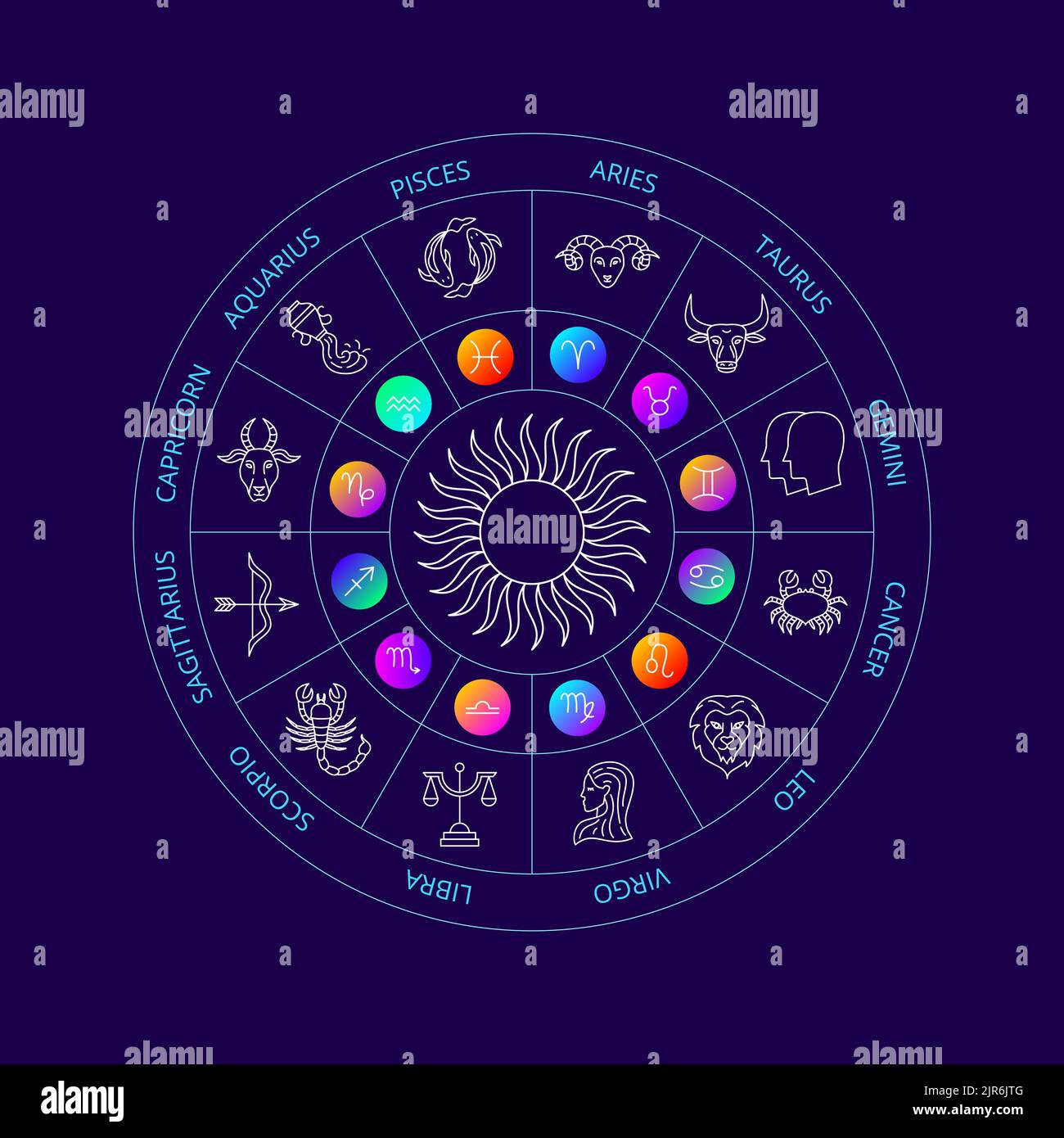 Dark Zodiac Circle Stock Vector Image & Art - Alamy